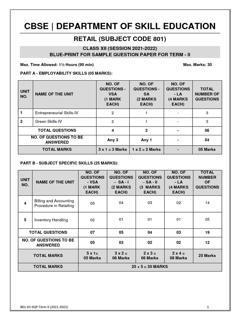 801 Retail SQP T2 | PDF | Supermarket | Inventory 801 Retail SQP T2 | PDF | Supermarket | Inventory