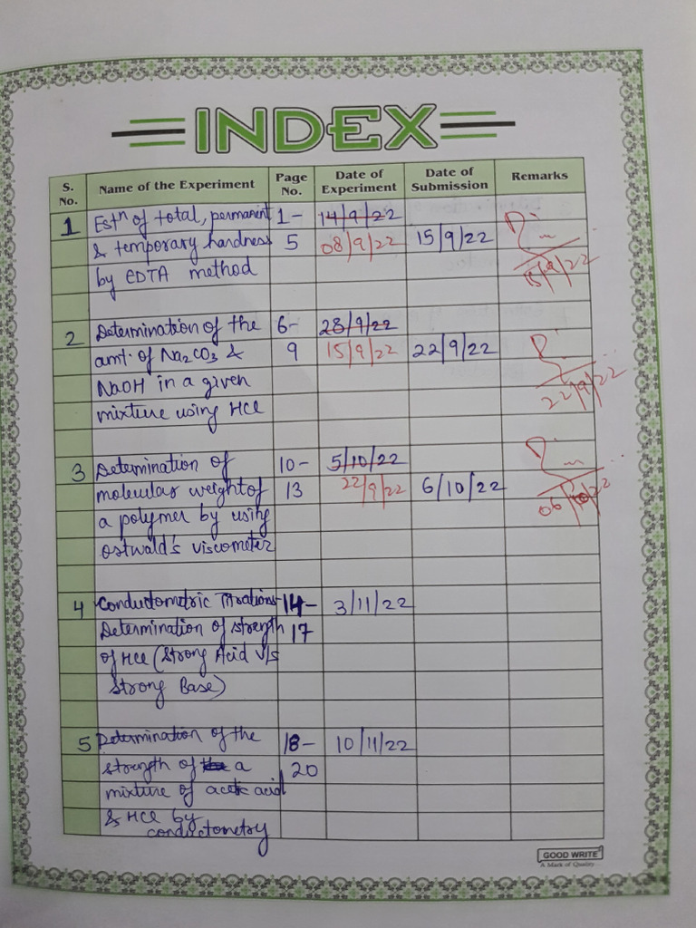 Practical File (Anushka Jain) | PDF