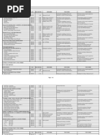NFPA 13 - Aboveground Piping Test Certificate Zona 1 PDF | PDF | Valve ...