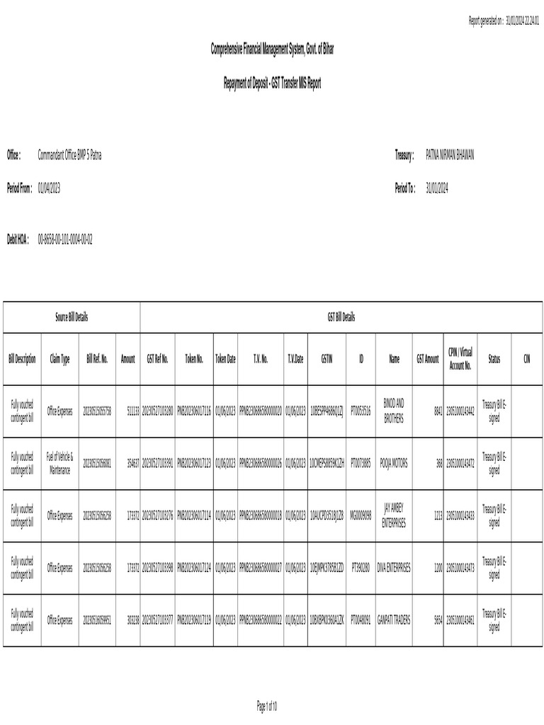 GST Transfer MIS Report | PDF