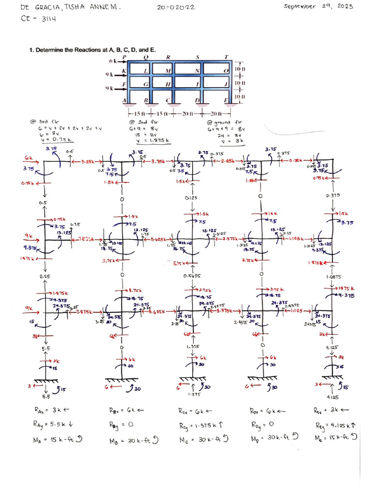 Pset 3 Portal Method | PDF