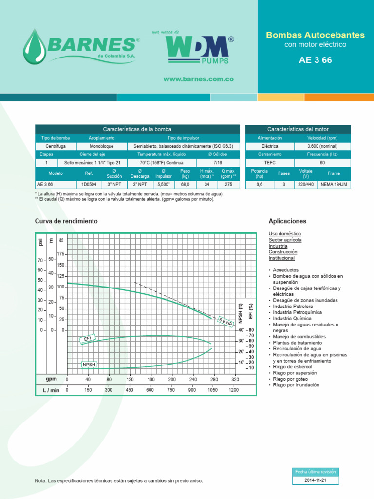 CATALOGO DE PARTES BOMBA BARNES 3X3 AE 3 66 Torre de Enfriamiento y ...