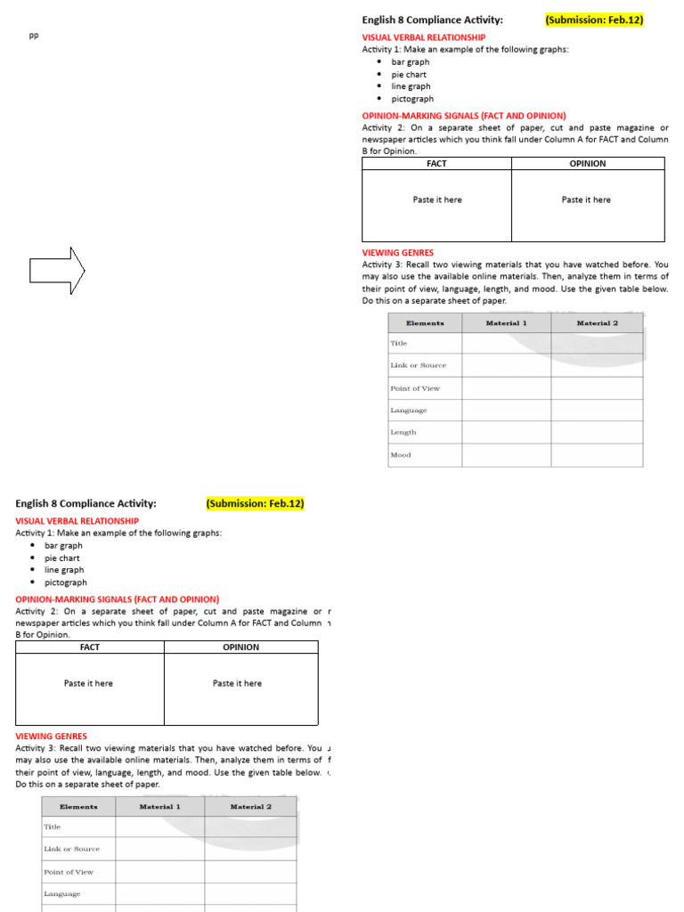Compliance Activity | PDF | Human Communication