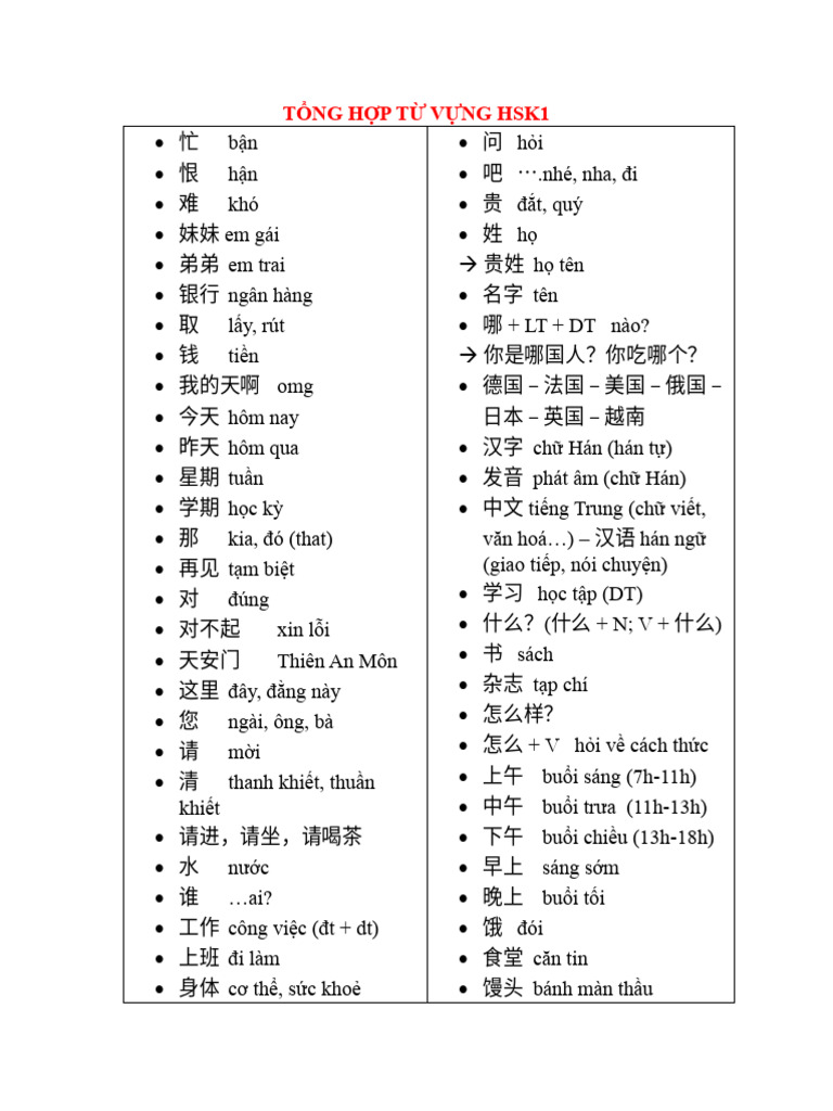 Tổng Hợp Từ Vựng HSK1 | PDF