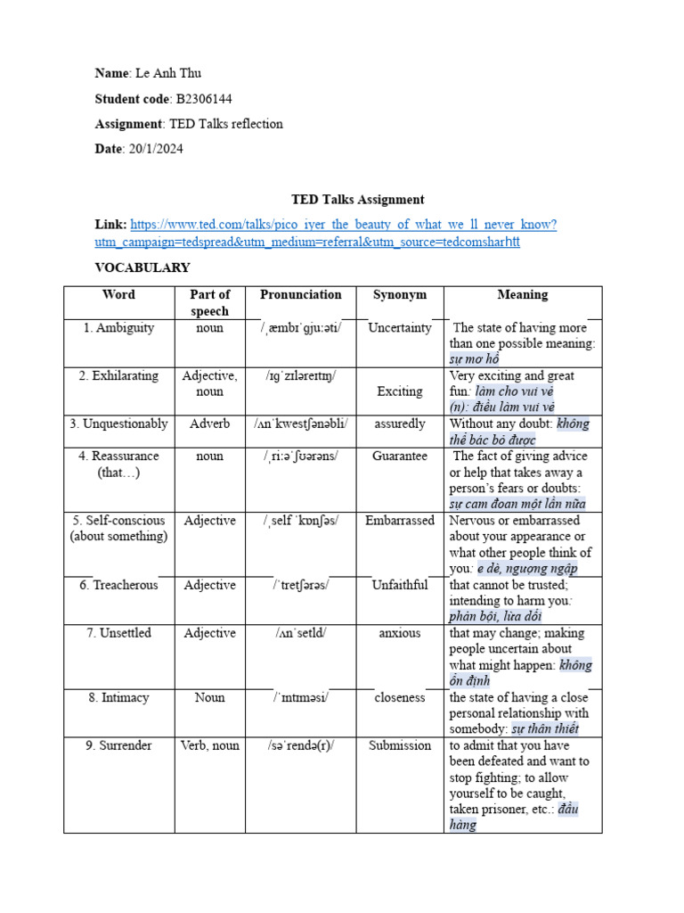 Ted Talks Assignment | PDF | Adjective | Linguistics