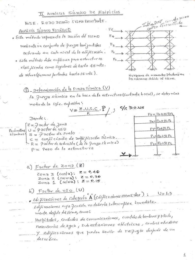 18.diseño Sismo Resistente E.030 2006 | PDF