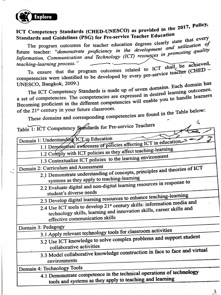 TTL 1 Module 1 | PDF