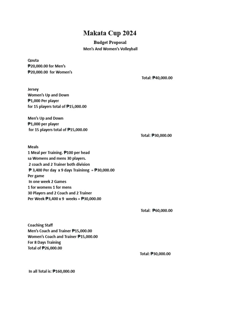 Budget Proposal For Makata Cup | PDF