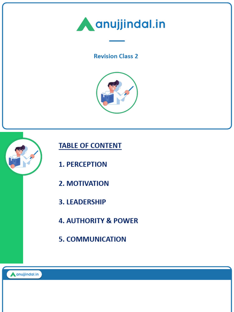 Revision Class 2 Lyst7012 | PDF | Reinforcement | Motivation