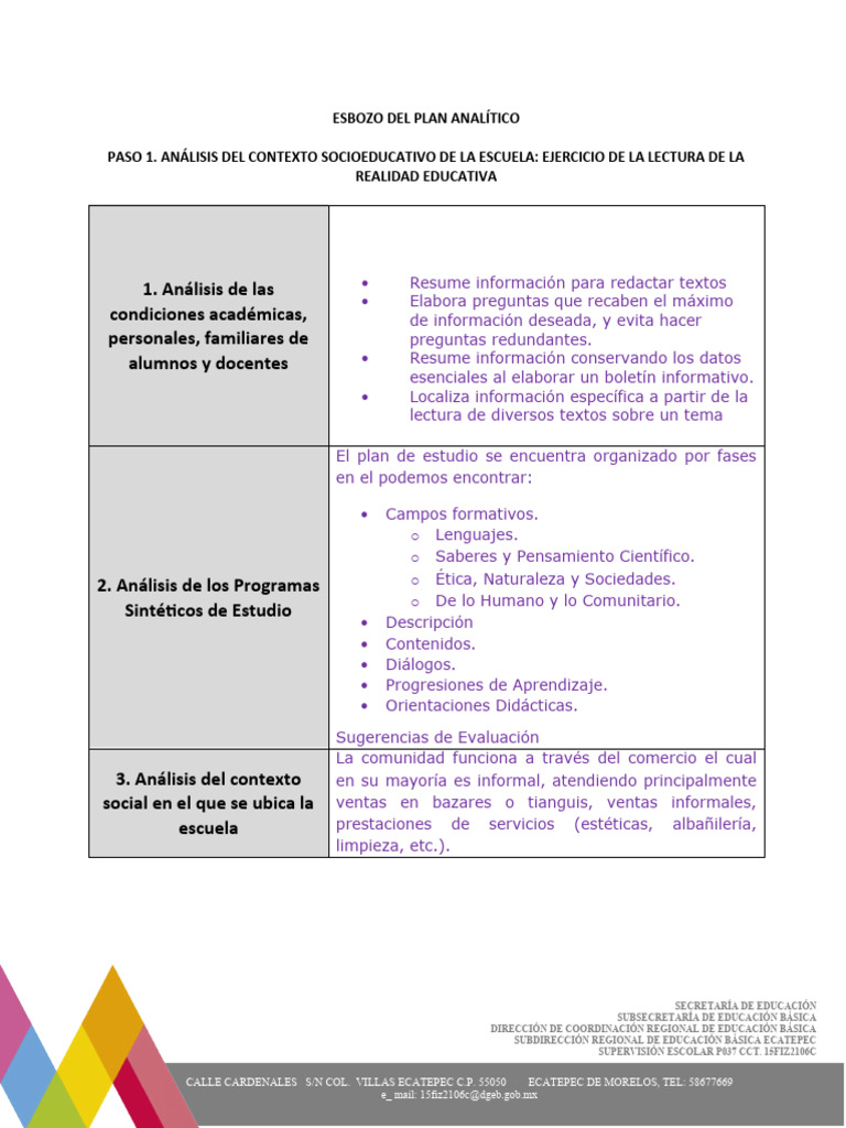 Plan Analítico f5 | PDF