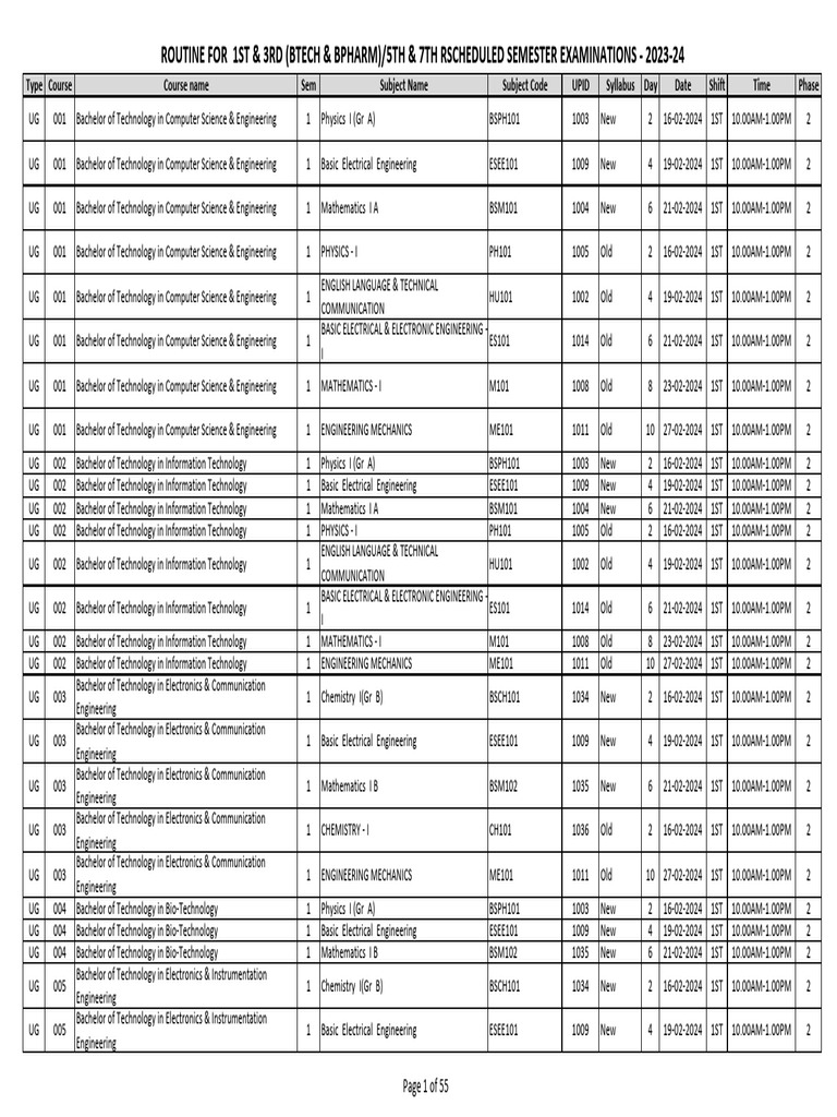Routine Odd 2023 24 Phase 2 | PDF | Engineering | Electrical Engineering