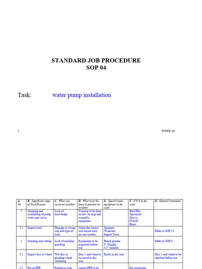 Water Pump Installation Sop | PDF