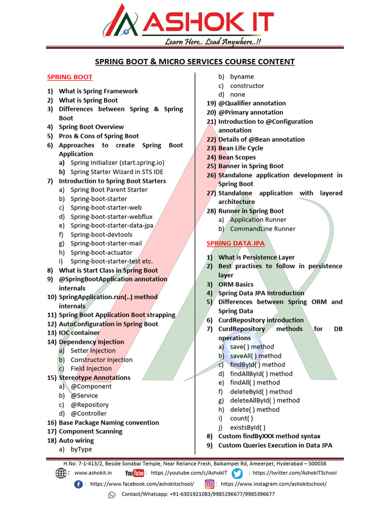Spring Boot & Micro Services Course Content | PDF | Spring Framework ...