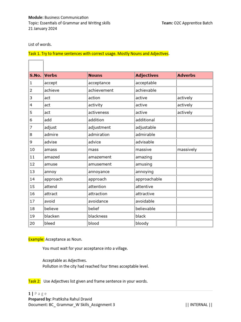 Grammar and Writing Skills Essentials | PDF | Adjective | Noun