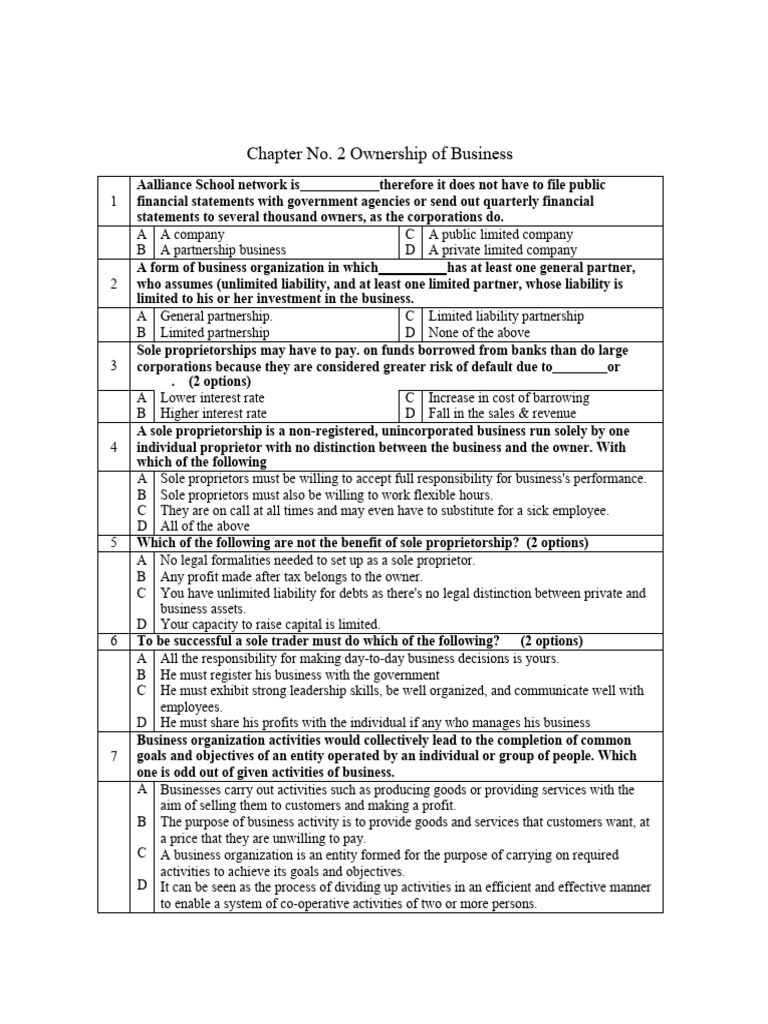 Chapter 2 With Solution ITB | Download Free PDF | Sole Proprietorship | Business