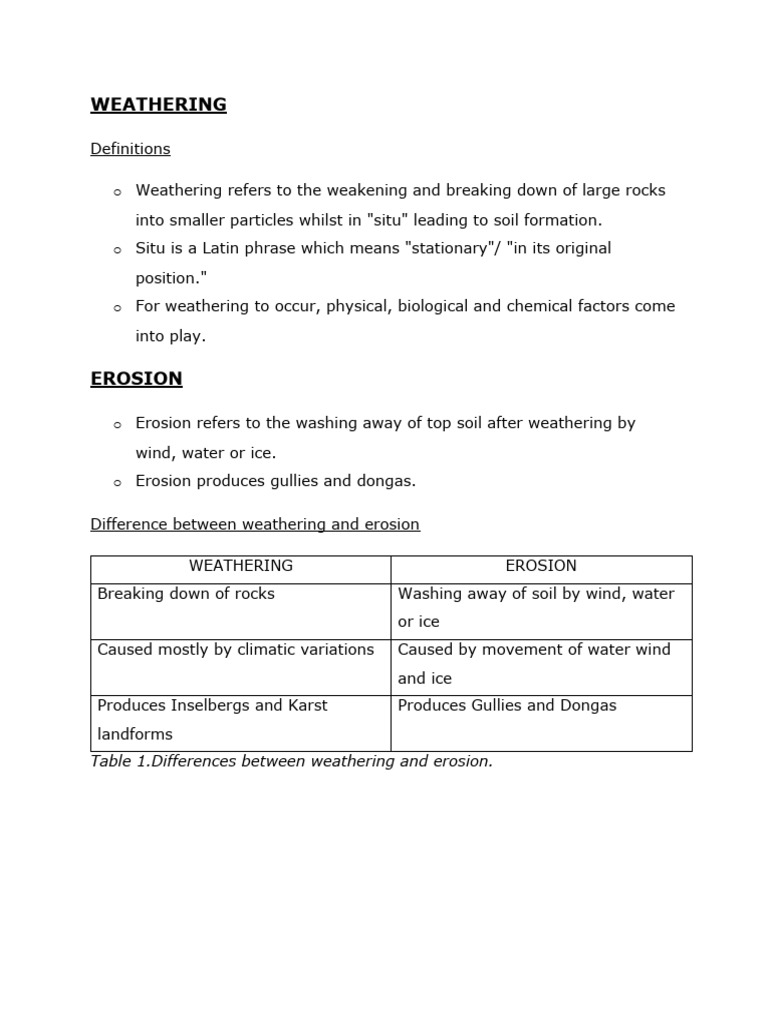 1.NOTES-WEATHERING | PDF | Weathering | Rock (Geology)