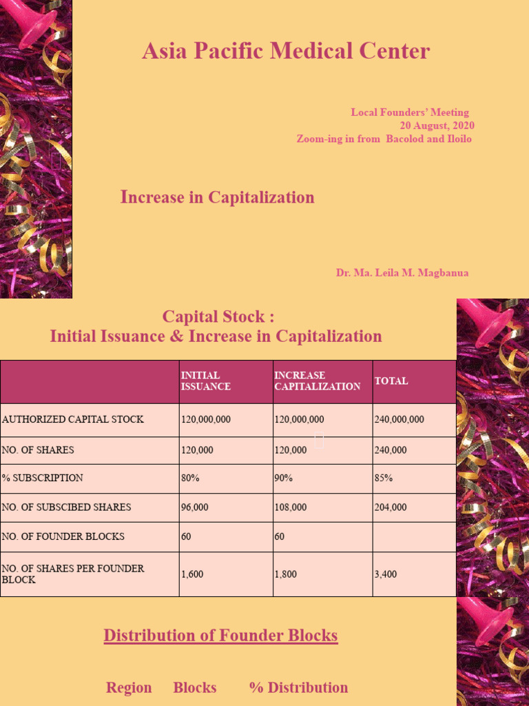 APMC Increase Cap PPT FINAL | PDF | Securities (Finance) | Investments ...