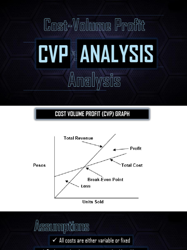 CVP Analysis | PDF