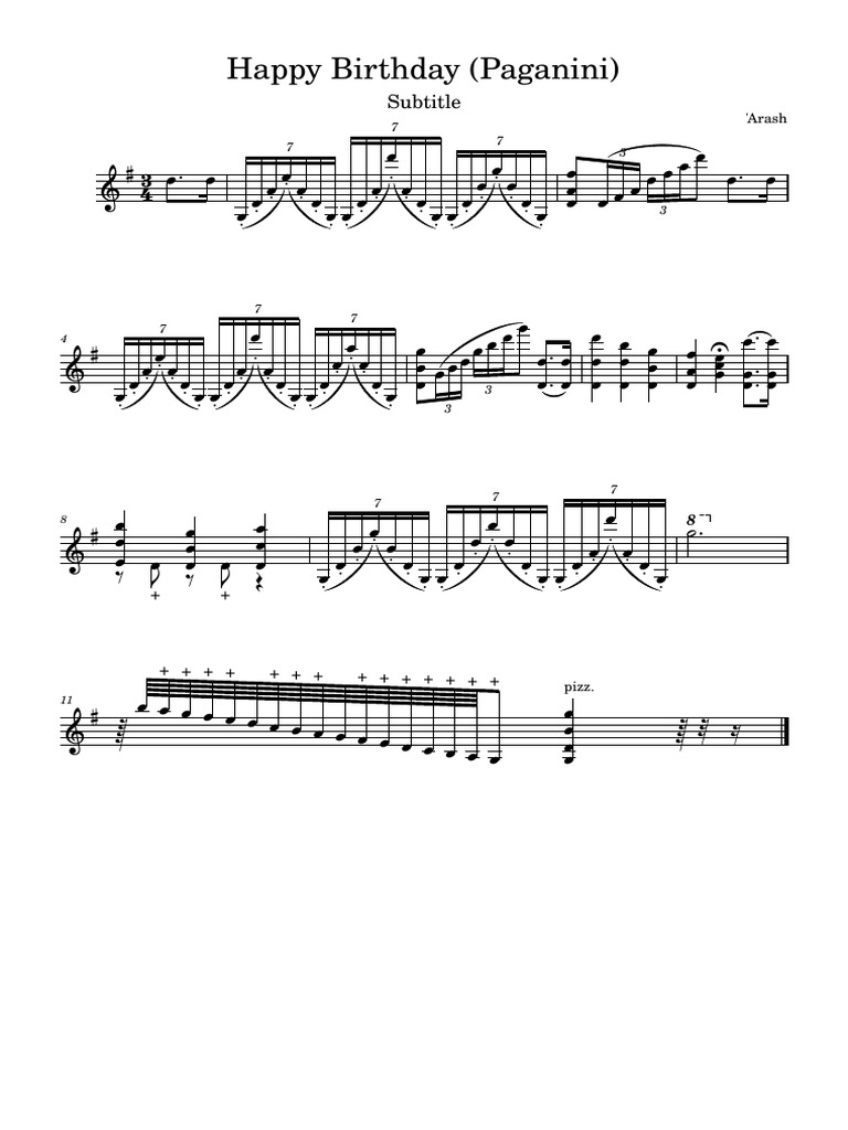 Happy Birthday by Paganini Sheet Music | PDF