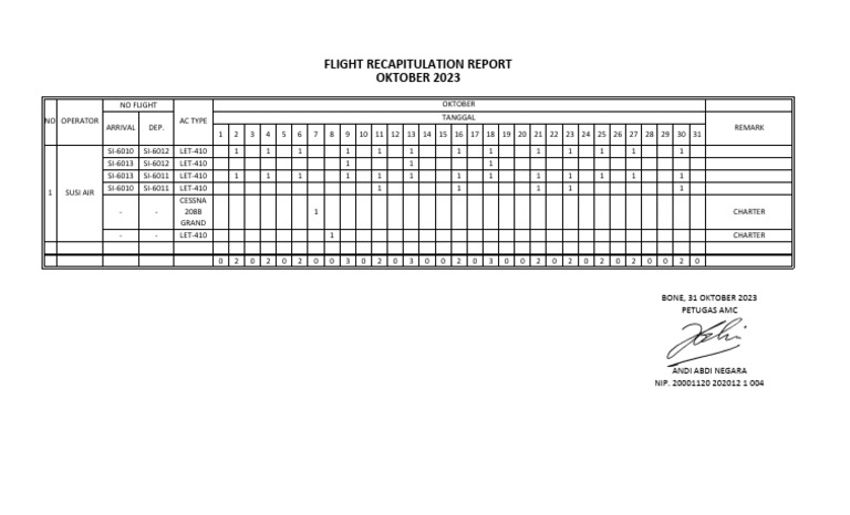 Flight Recapitulation Report Oktober 2023 | PDF | Aviation | Indonesia