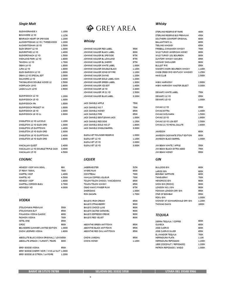 Comprehensive Whisky and Spirits List | PDF