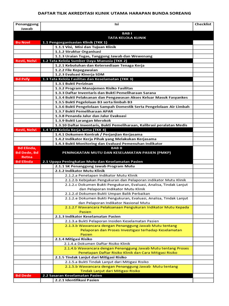 Daftar Tilik Dan Pembagian Tugas | PDF | Sains & Matematika