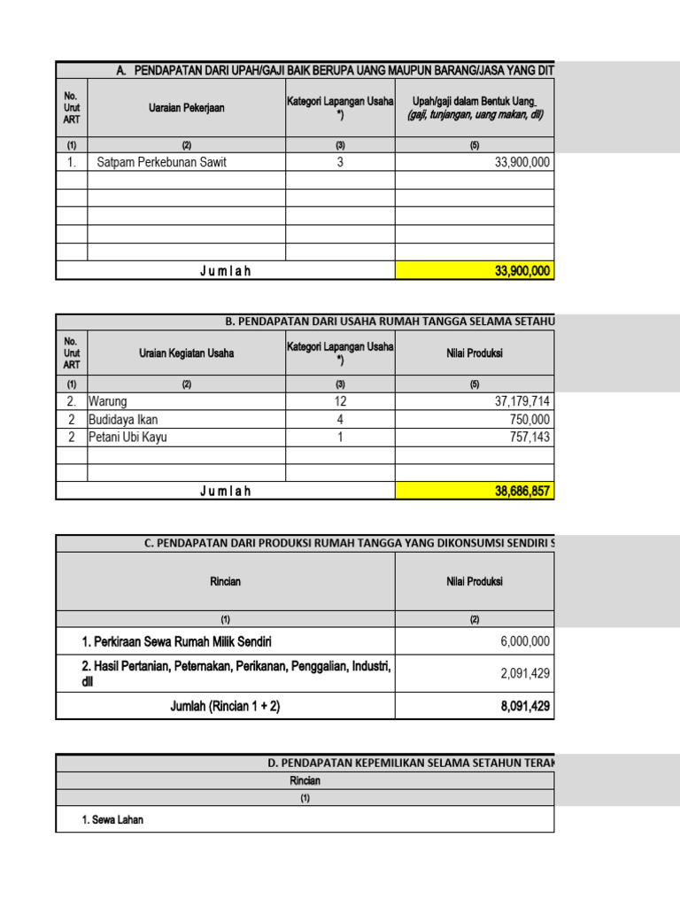 Dummy Kuesioner Blok V Susenas 2024 Bantu | PDF
