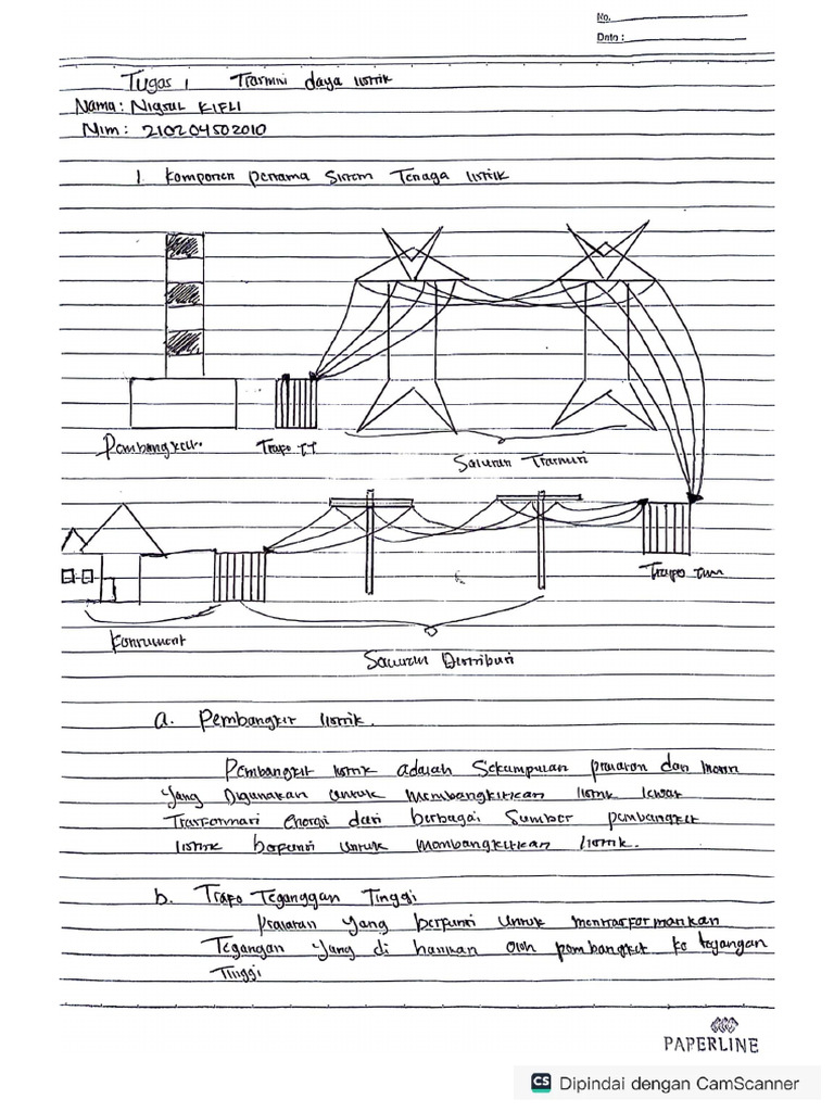 Tugas 1 Nigsul Kifli TDL | PDF