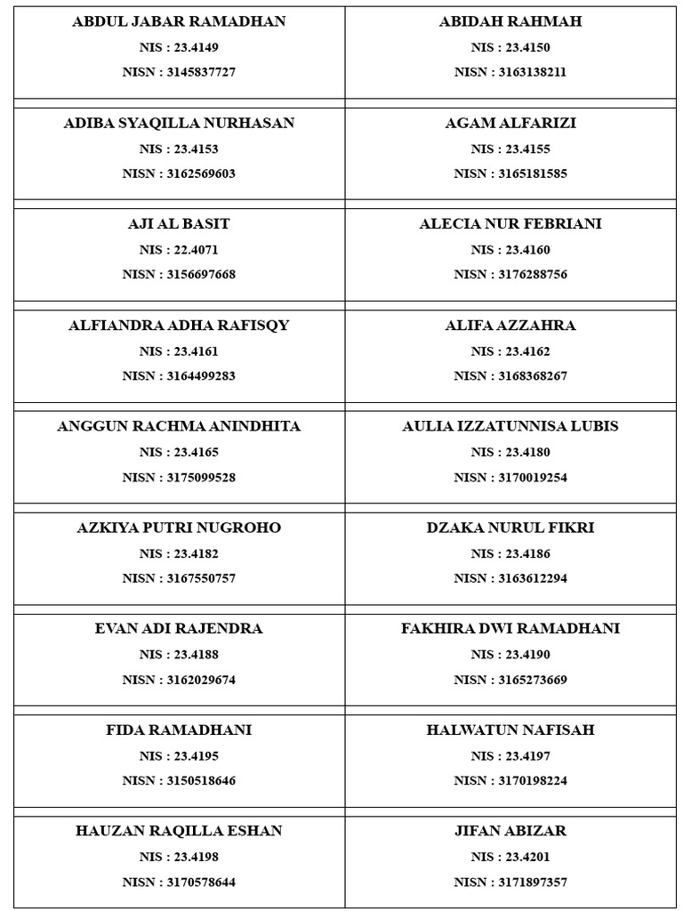 Label Rapor I-C Print Out | PDF