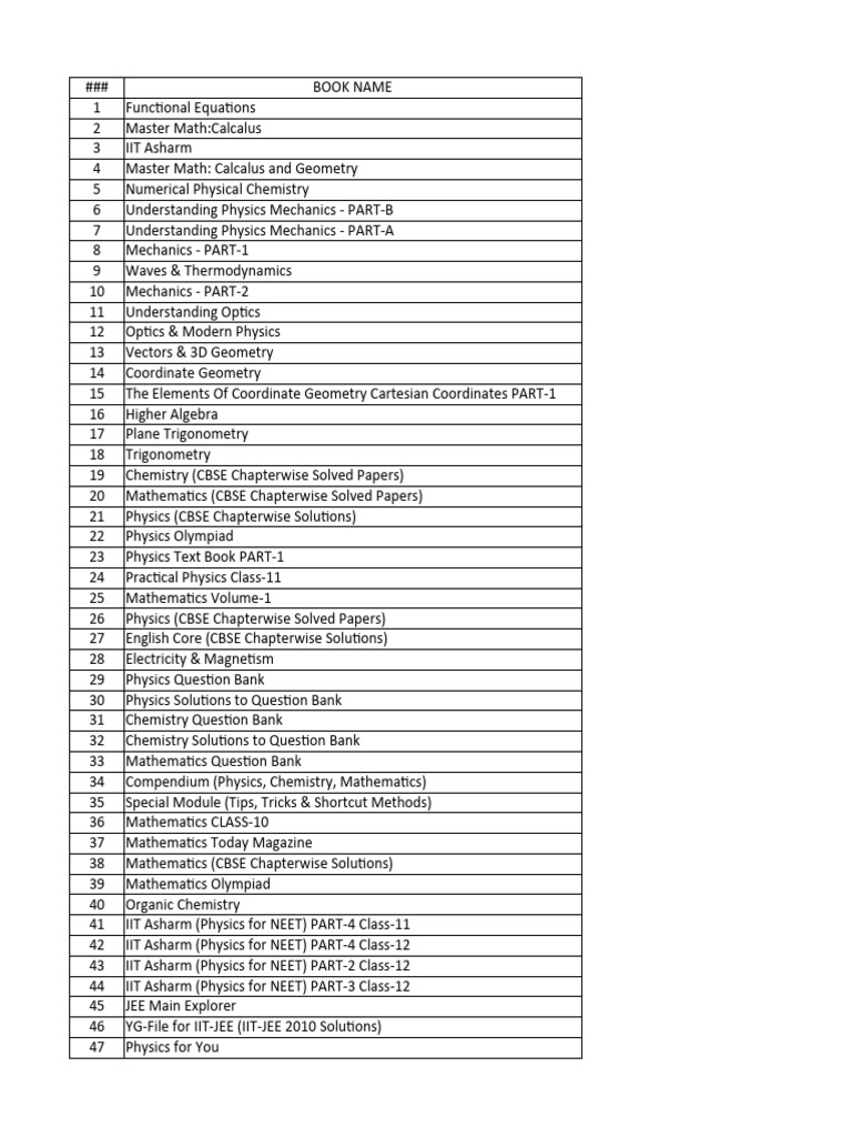 Books List | PDF | Mathematics | Physical Sciences