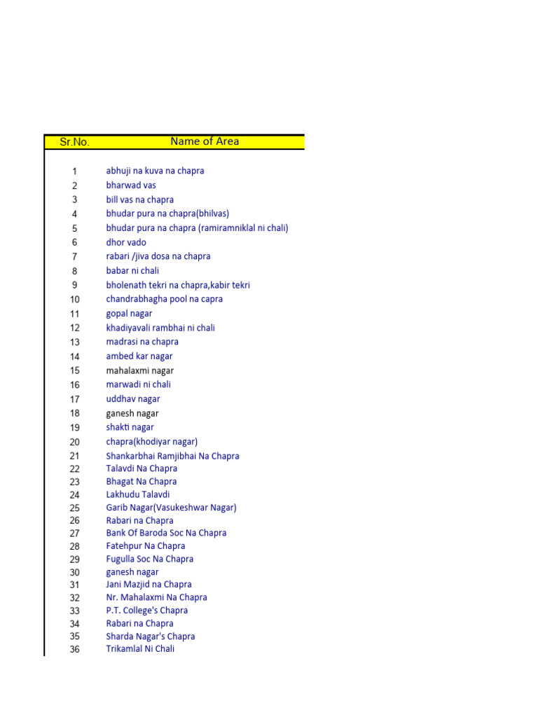 Slum Area Data Book | PDF