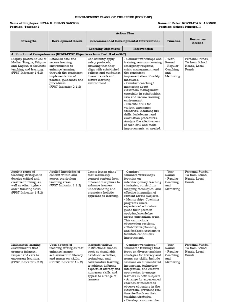 Dev. Plan Esat RPMS | PDF | Mentorship | Learning