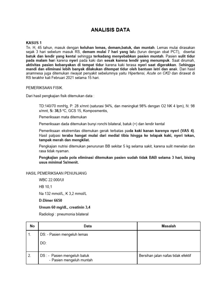 Kasus Dan Format Analisa Data - 3S | PDF