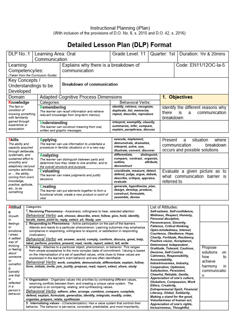 IPLan Template | Download Free PDF | Learning | Communication