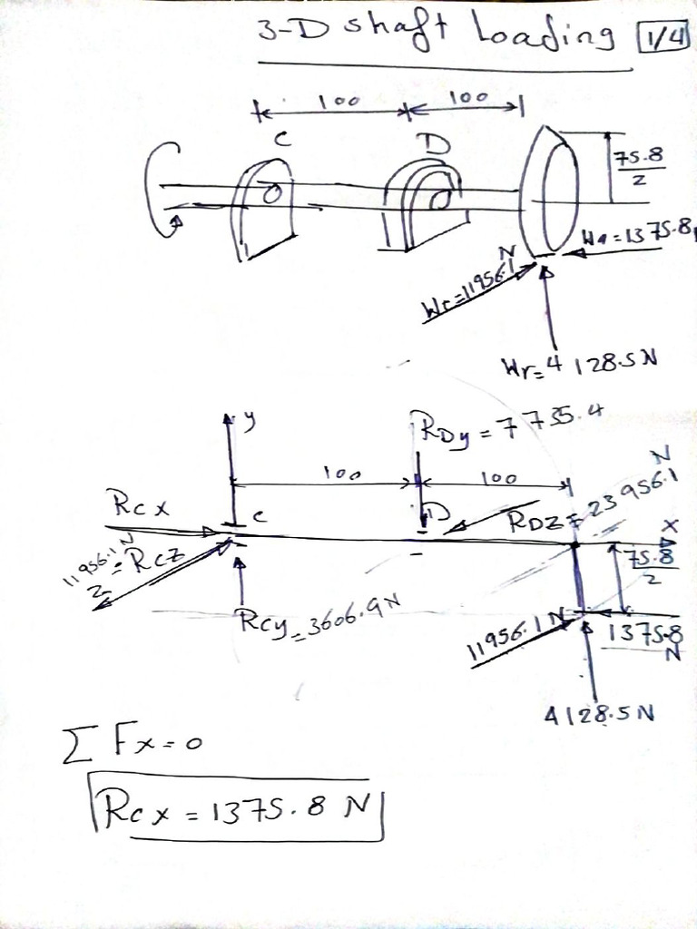 3 - D Shaft | PDF