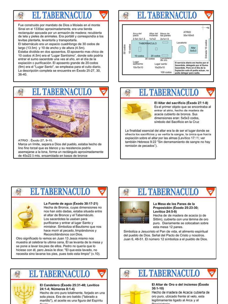 Tabernaculo Según La Biblia | PDF