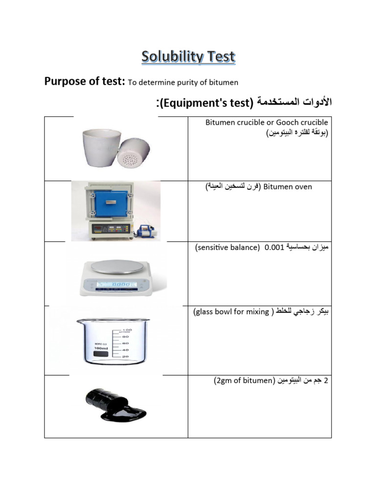 Solubility Test | PDF
