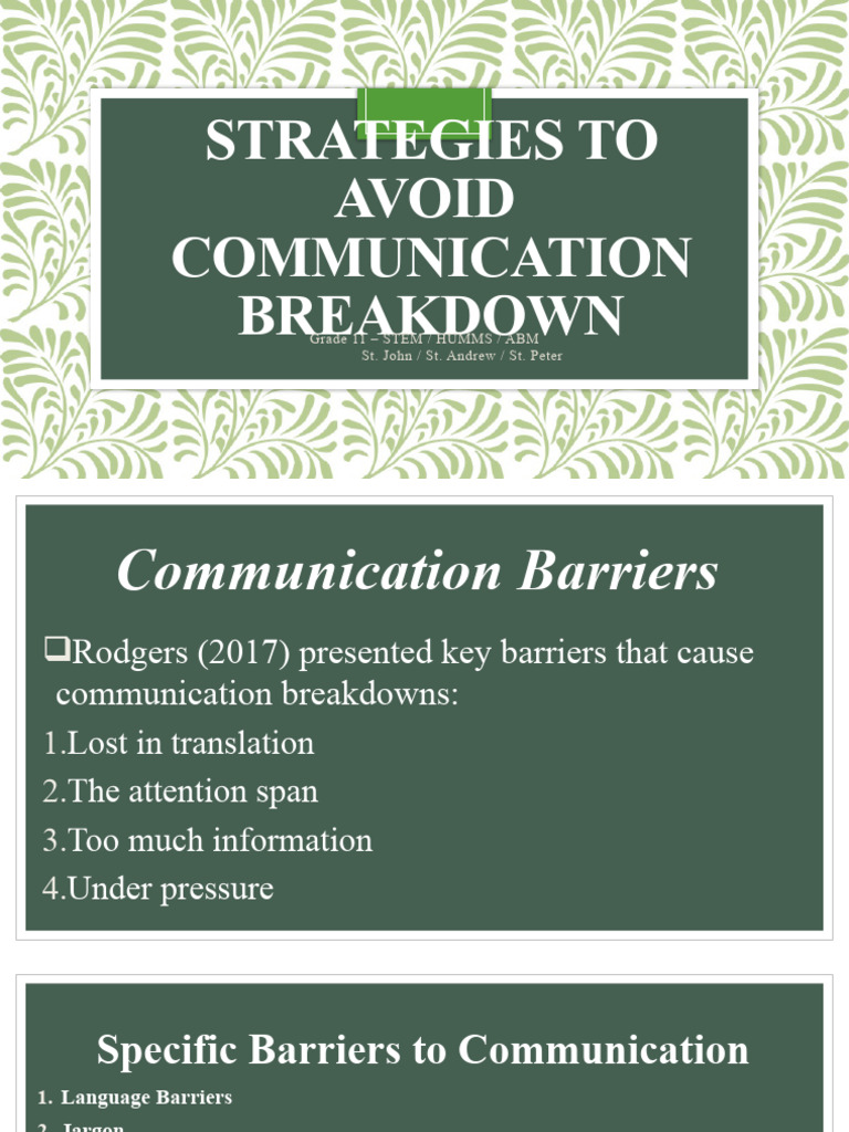 3 Strategies To Avoid Communication Breakdown | PDF | Communication ... 3 Strategies To Avoid Communication Breakdown | PDF | Communication ...