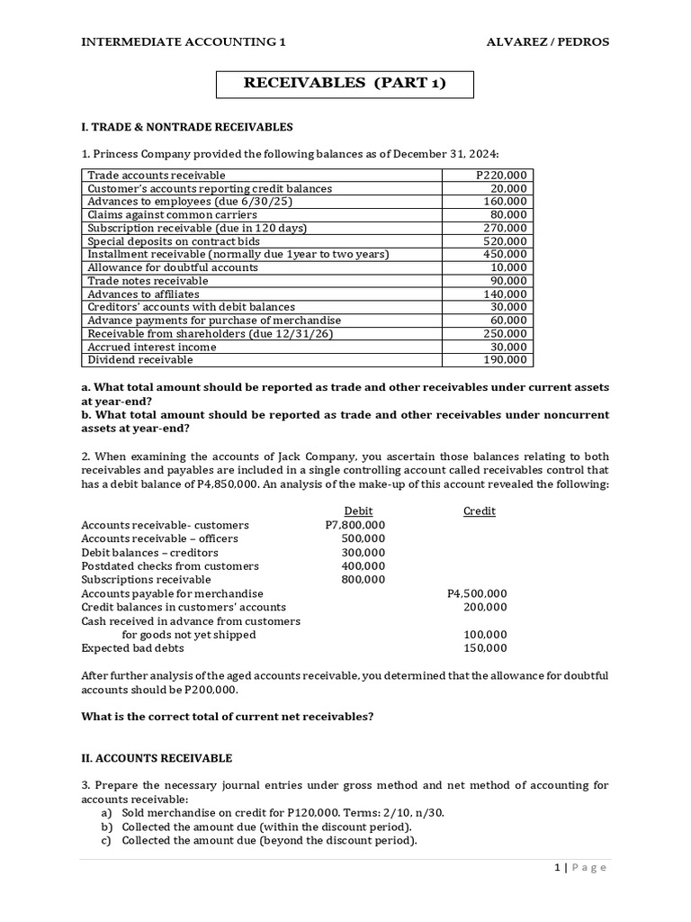 Receivables (Part 1) | PDF
