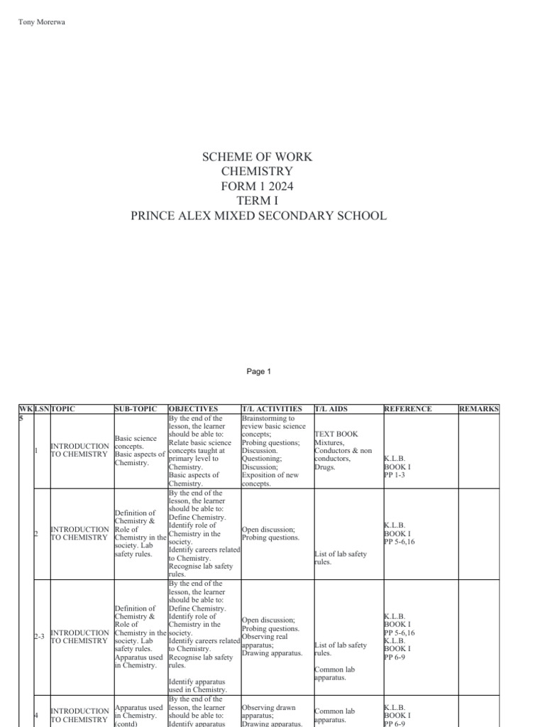 Chemistry - Form 1 - Term-I | PDF | Distillation | Salt (Chemistry)