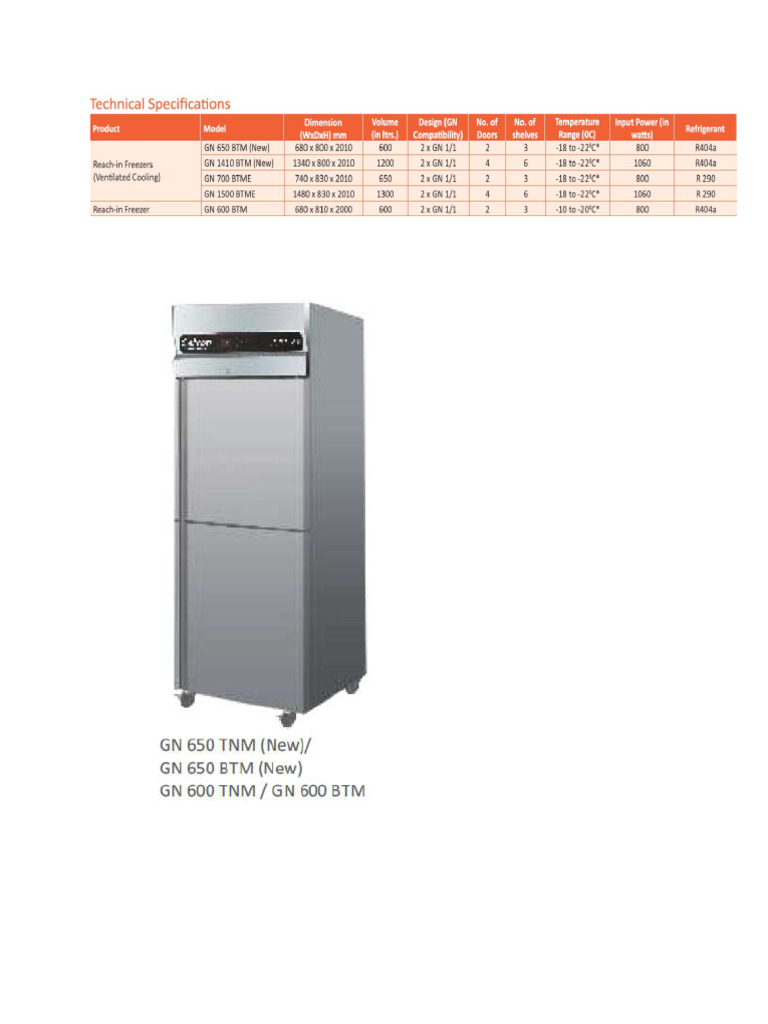 GN 600 - 650 BTM | PDF