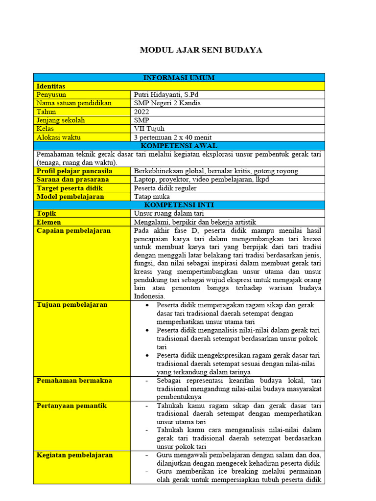 Ruang Gerak | PDF