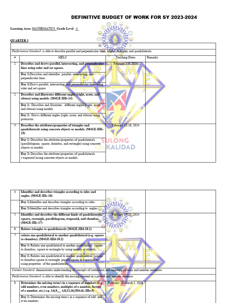 4th Grade Math Budget Plan 2023-2024 | PDF