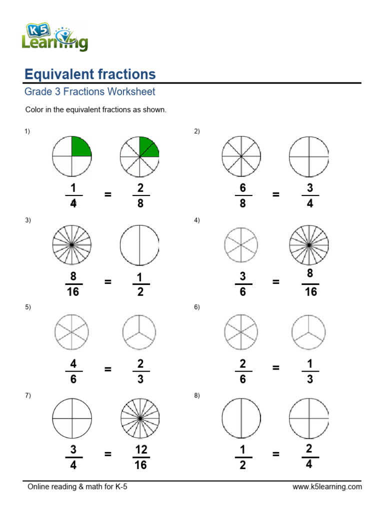 Grade 3 Equivalent Fractions Chart D | PDF | Teaching Methods & Materials