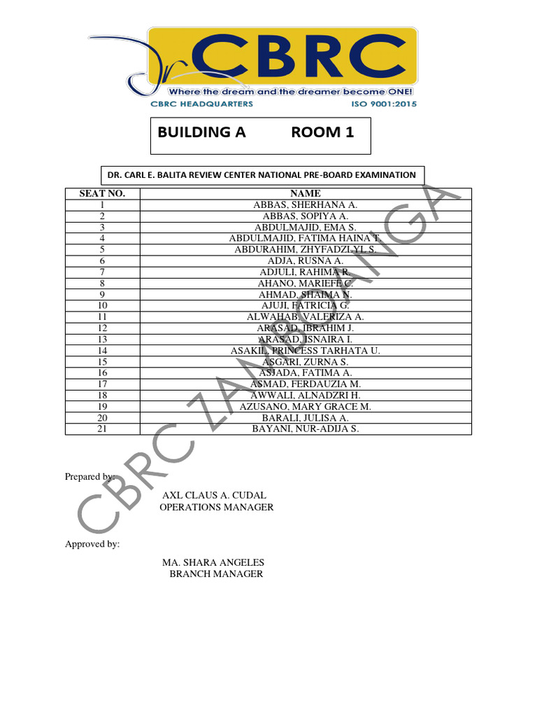 Preboard Sectioning | PDF