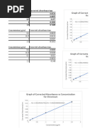 ECLIA: Principles and Techniques Explained | PDF | Immunoassay ...
