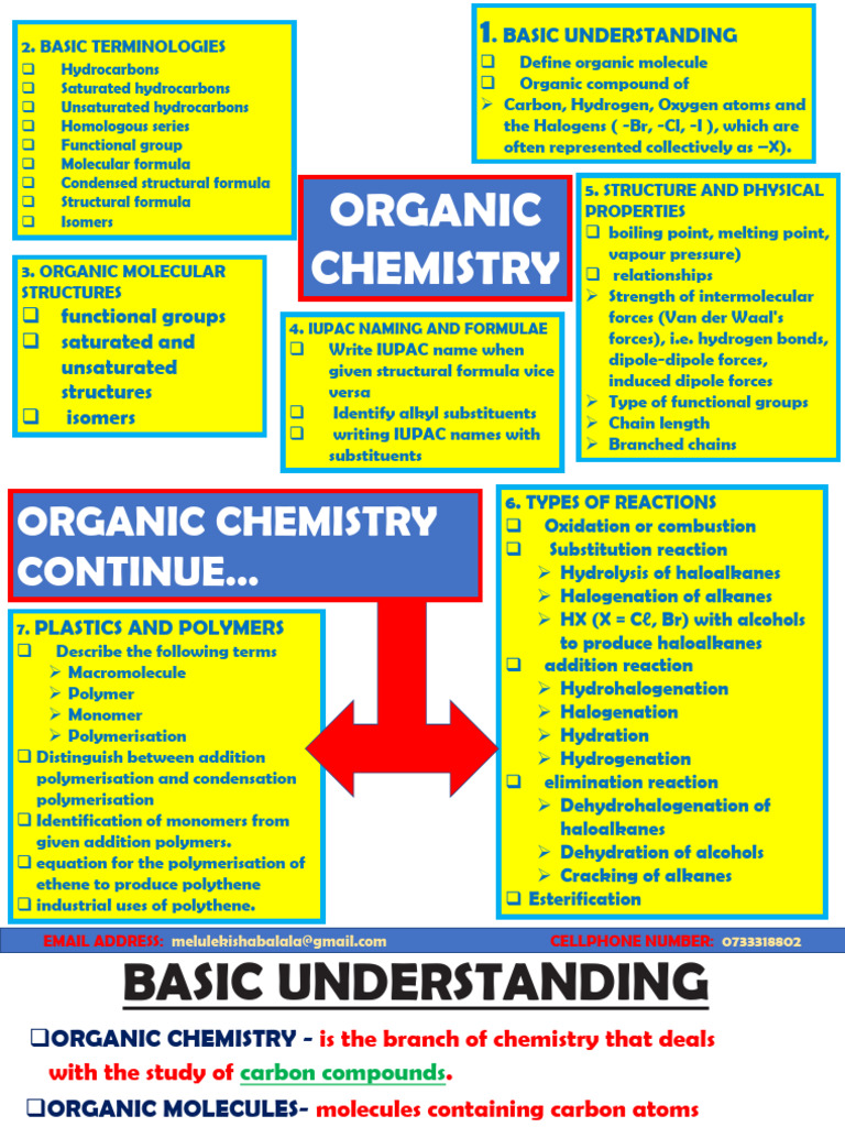 Organic Chemistry Basics and Terminology | PDF | Alkane | Molecules