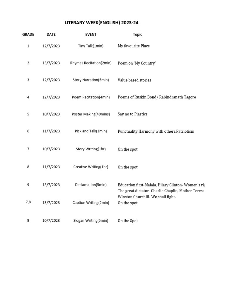 Literary Week Dates | PDF