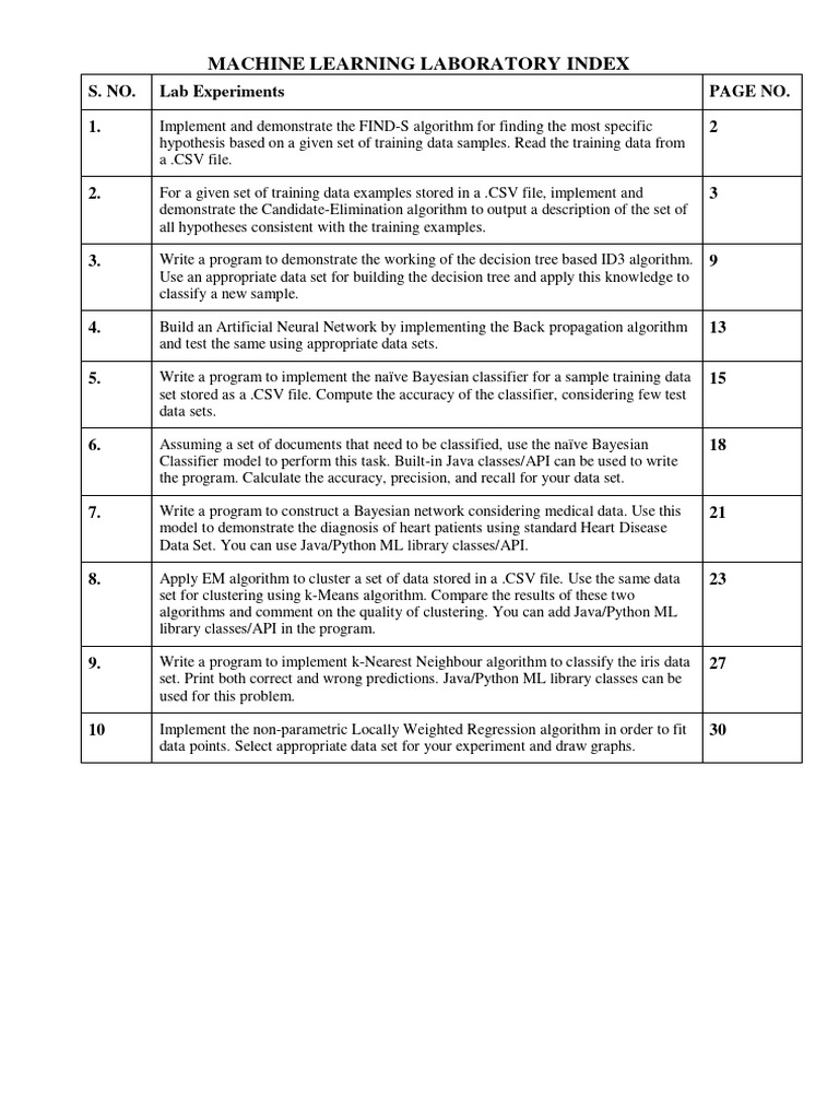 Machine Learning Lab | PDF | Machine Learning | Cluster Analysis