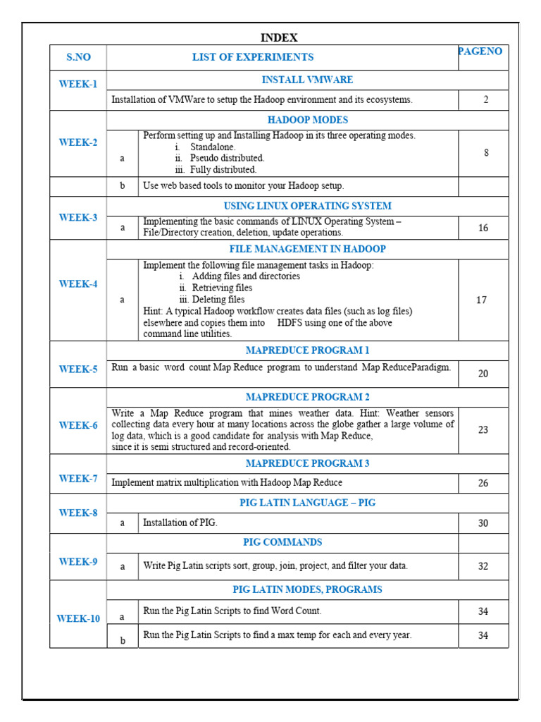 1 Big Data Lab - 230823 - 103054 | PDF | Map Reduce | Apache Hadoop
